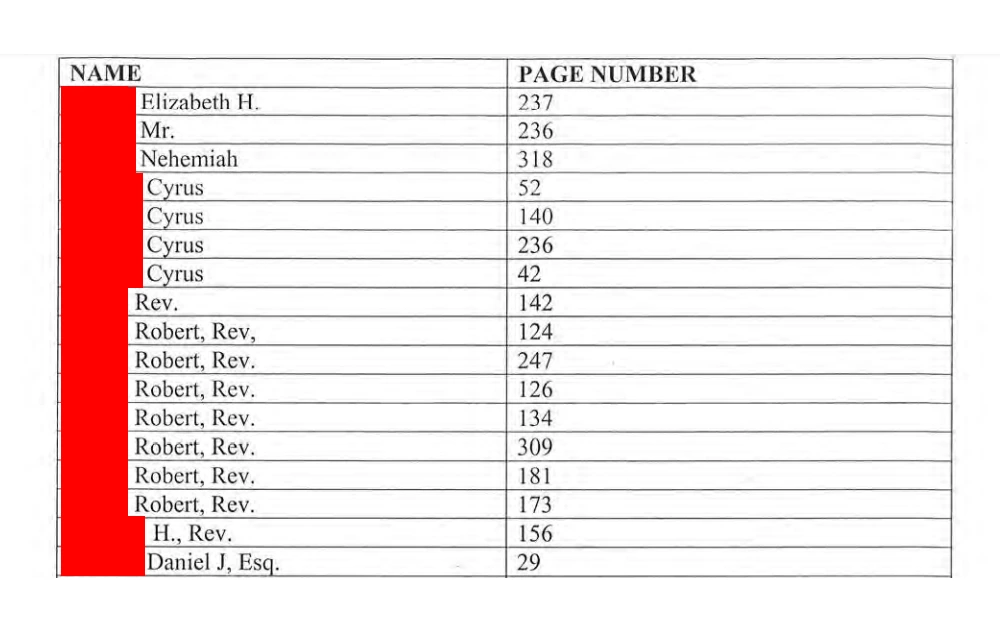 Free Delaware Marriage Records Search (License Lookup)